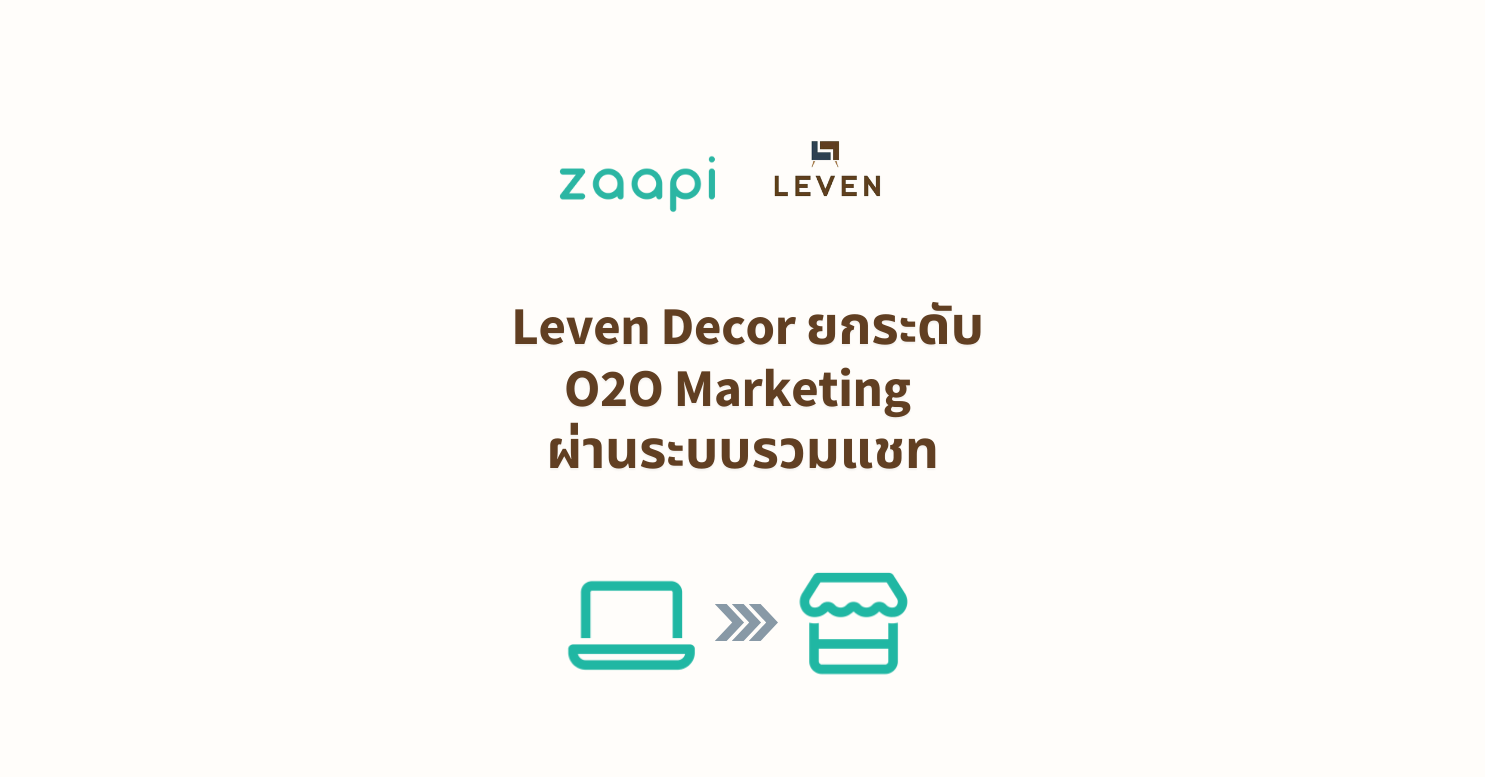 เรื่องราวความสำเร็จของลูกค้าบน Zaapi